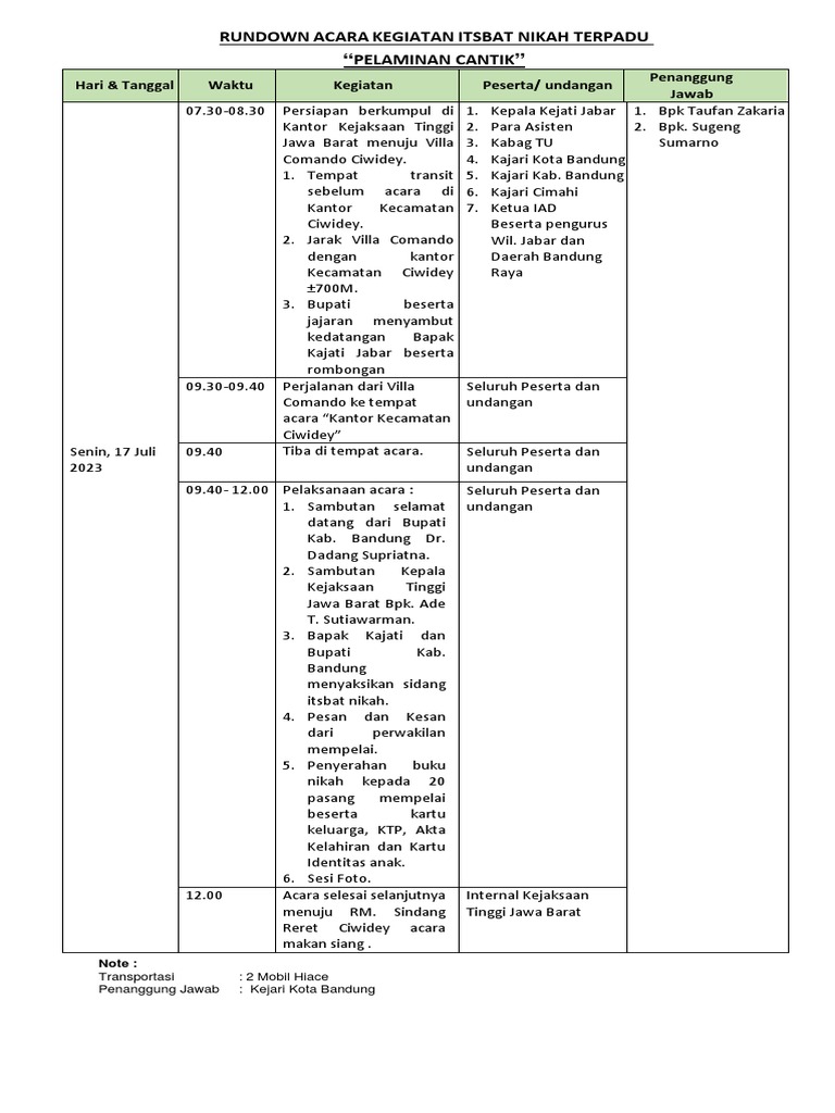 Rundown Acara Kegiatan Nikah Massal | PDF