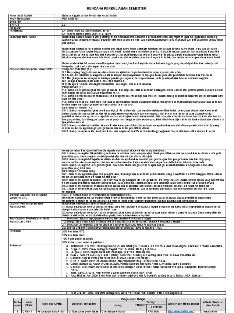 RPS Dan Sap MK Bahasa Inggris Untuk Penulisan Karya Ilmiah | PDF