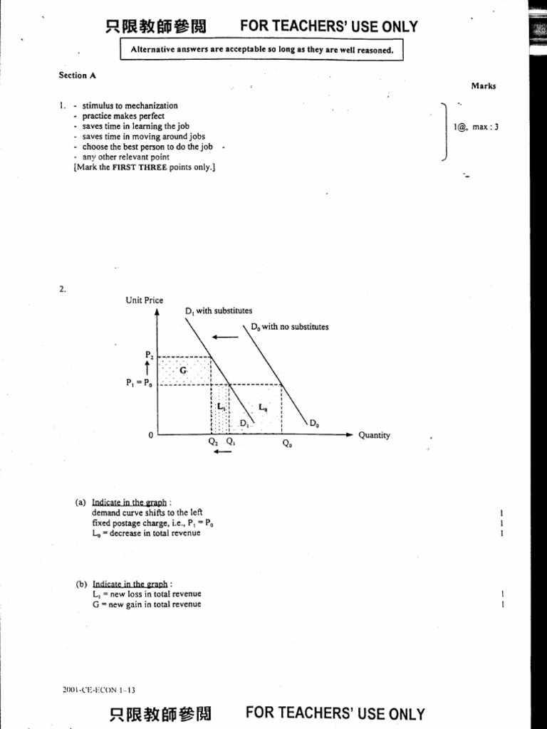 2001 Economics Paper 1 Marking Scheme | PDF
