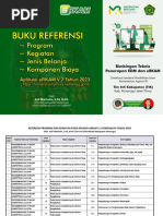 RKAM Madrasah 2025: Rencana Anggaran | PDF