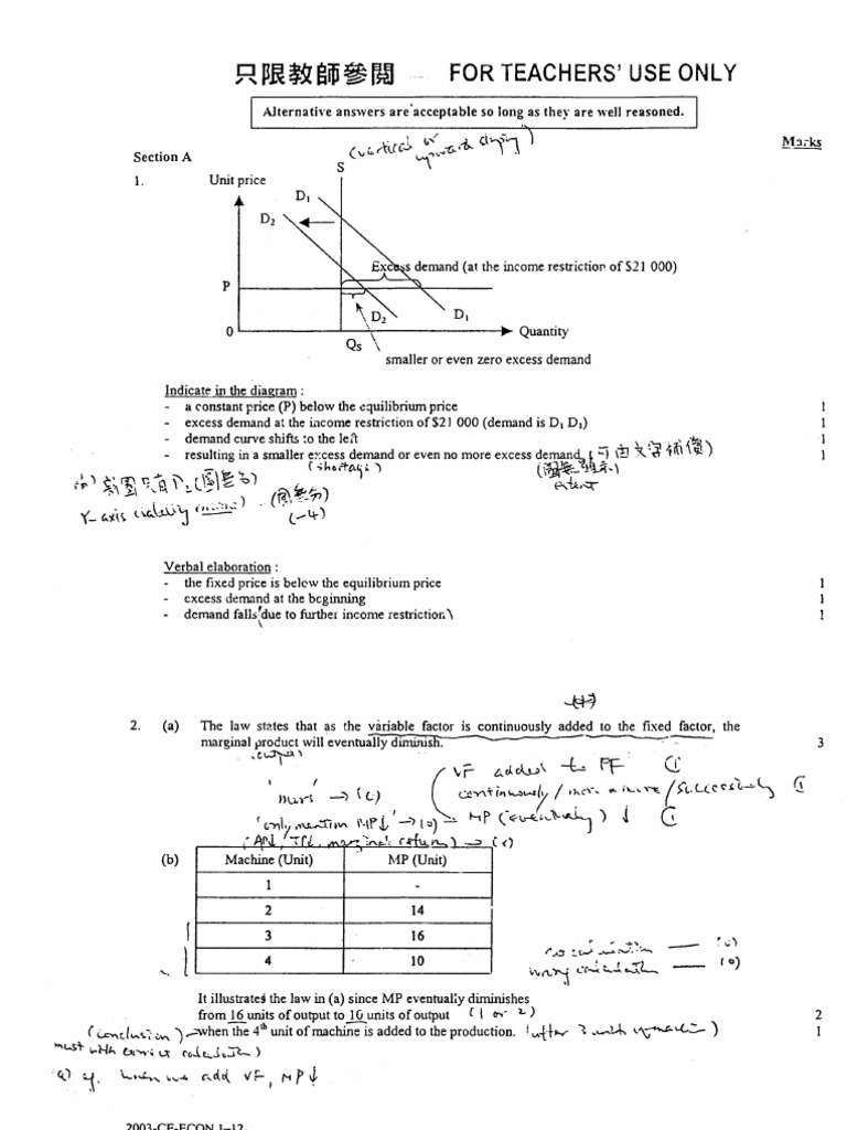 2003 Economics Paper 1 Marking Scheme | PDF