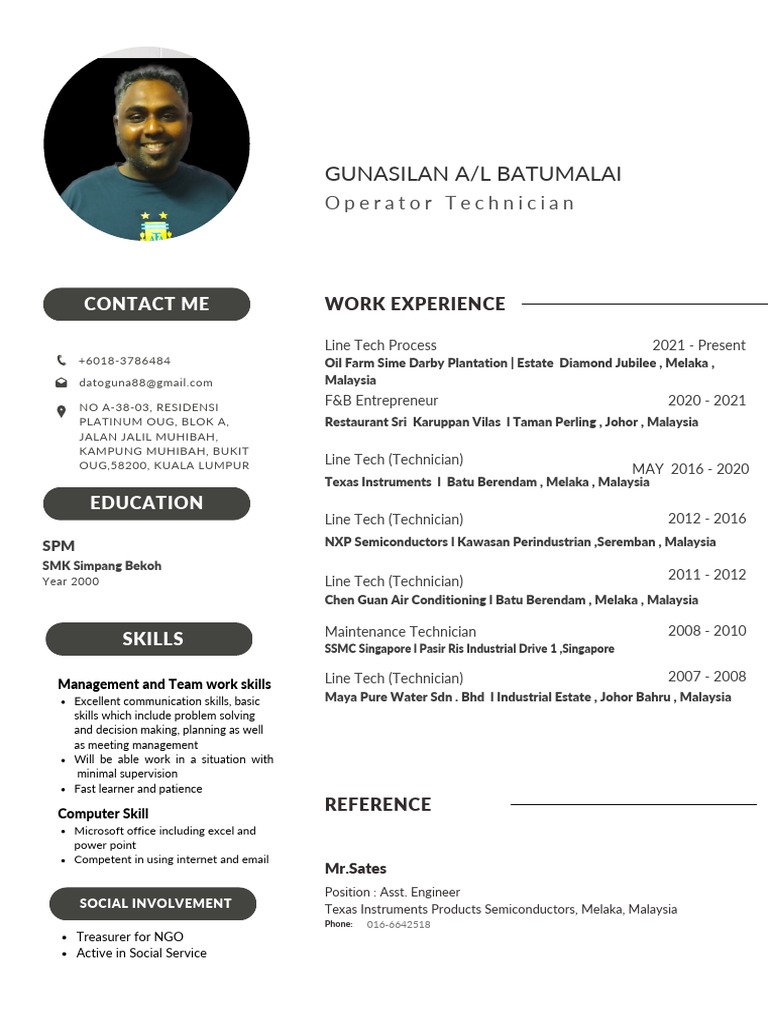 Professional CV Resume | Download Free PDF | Malaysia