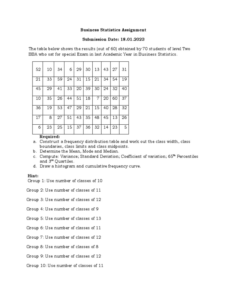 Business Statistics Assignment Tri-Semester 2023 Rusizi - Updated | PDF