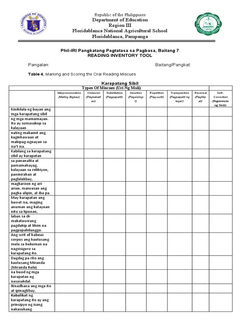 READING INVENTORY TOOL 2023-2024 | PDF