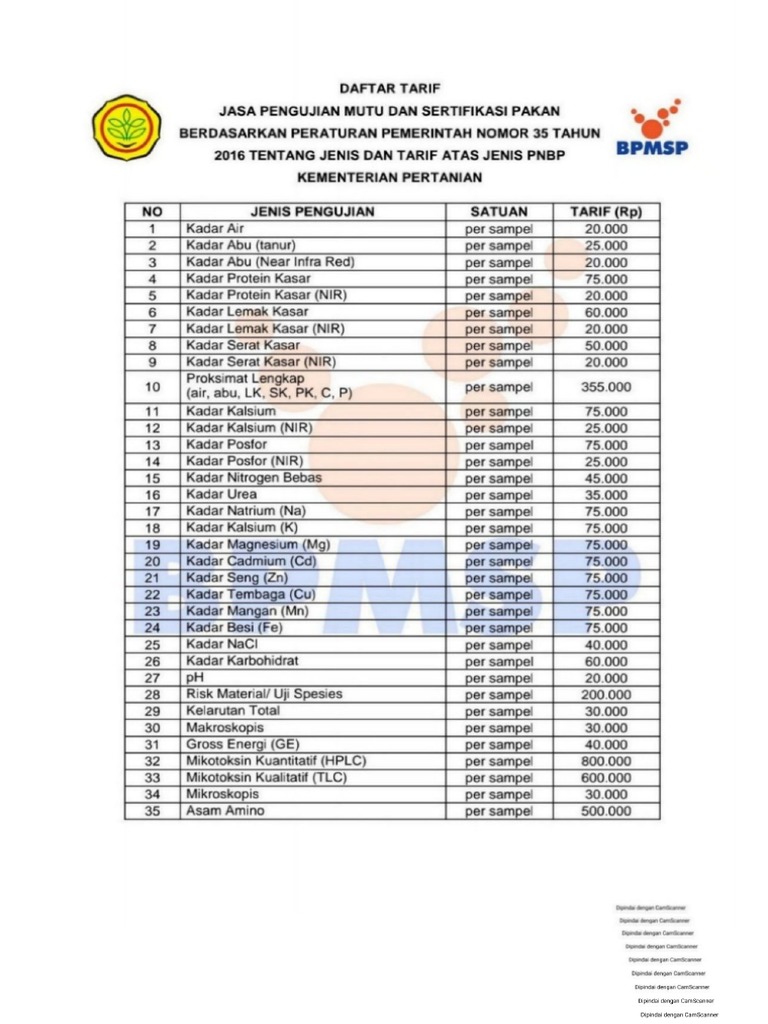 Daftar Tarif Jasa Pengujian BPMSP 2016 | PDF