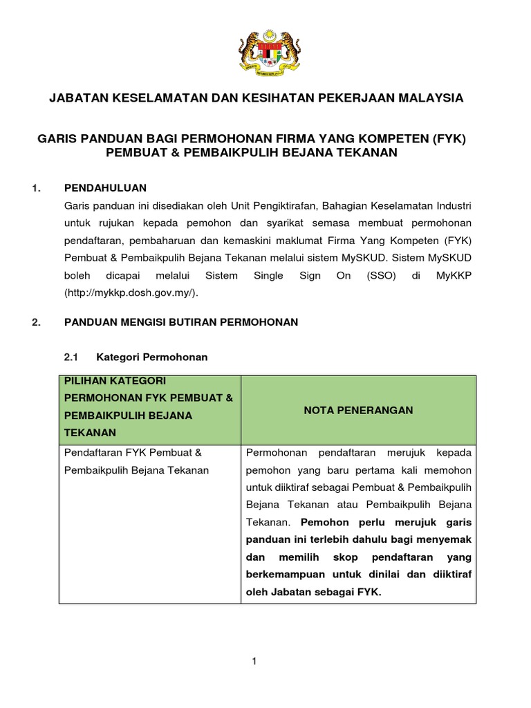 Garis Panduan Pembaharuan UPV License | PDF