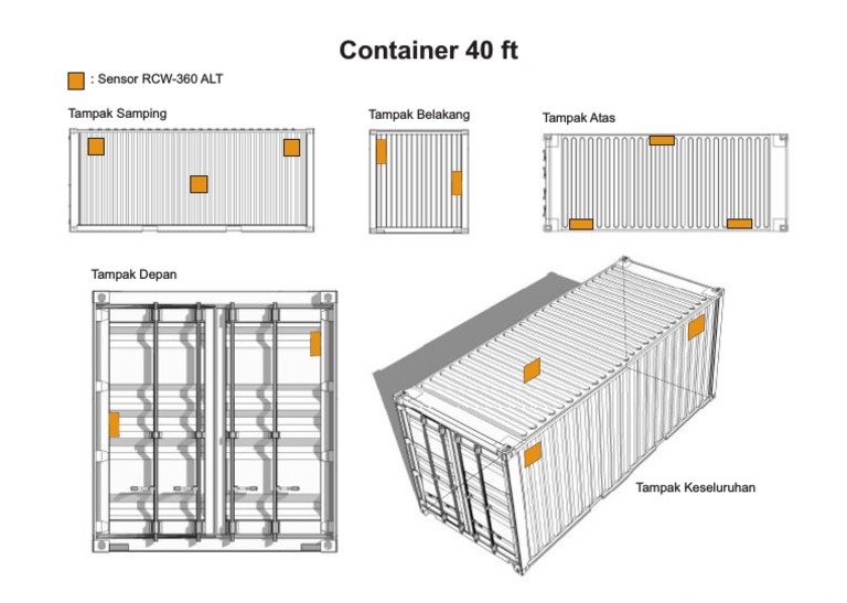Container 40 Feet | PDF