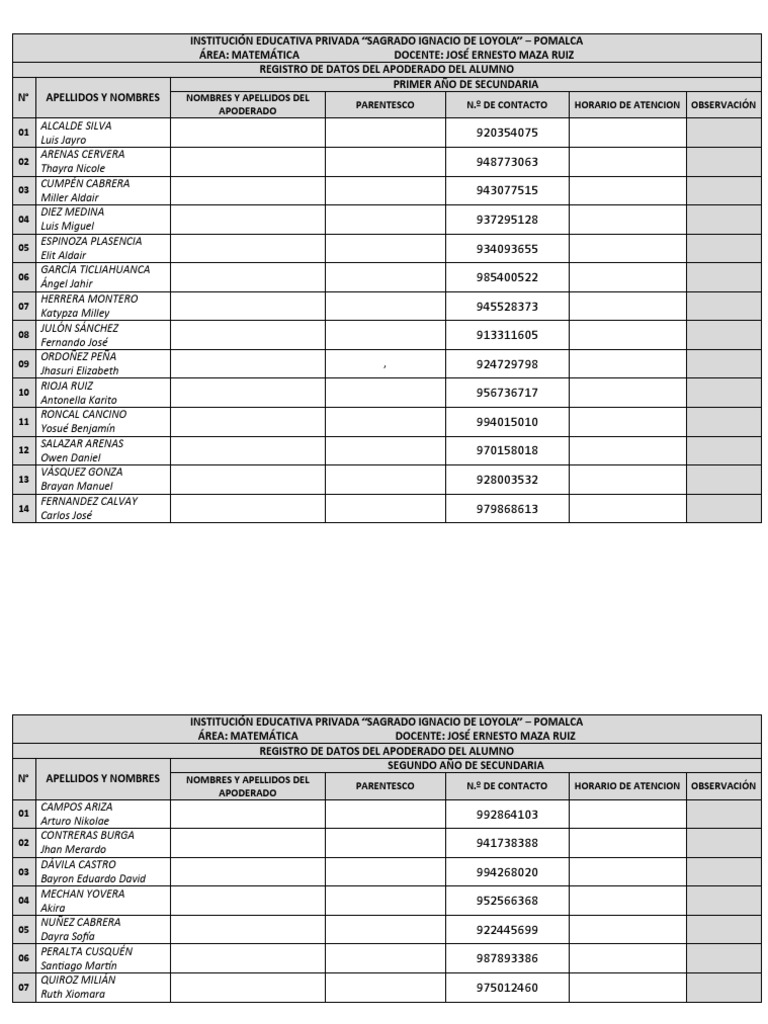 Datos Del Apoderado 2023 | PDF