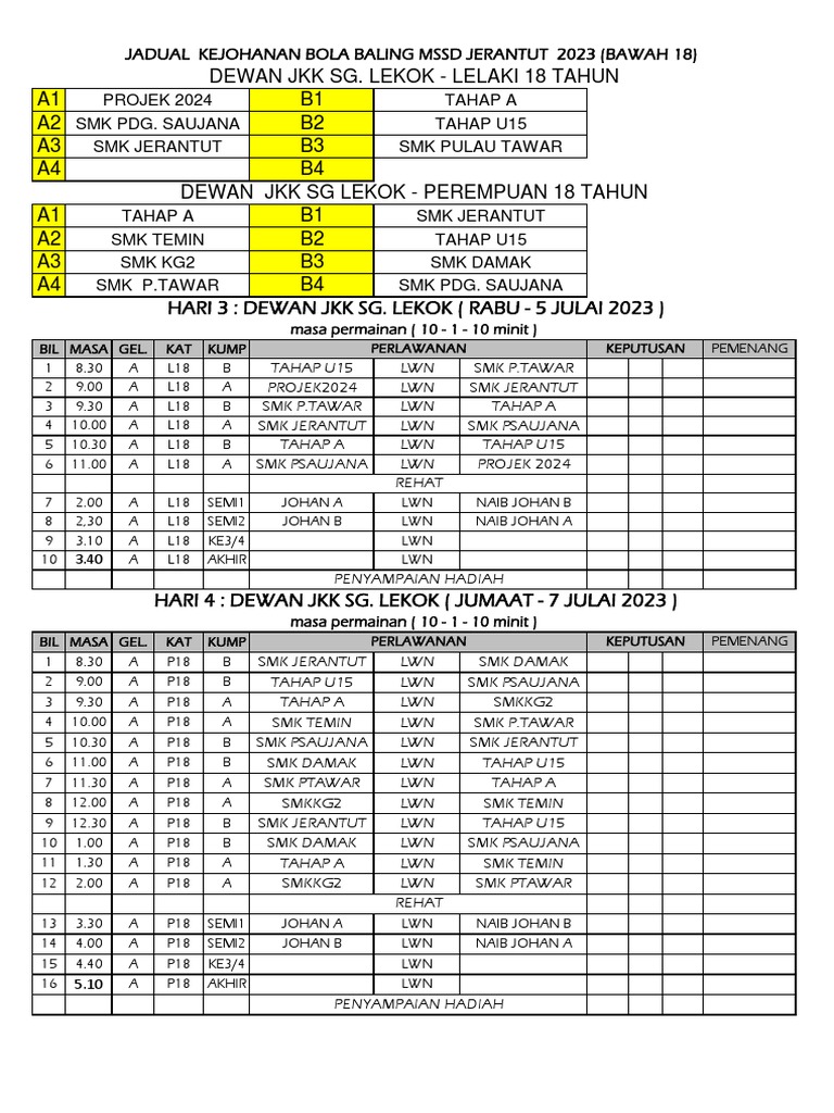 JADUAL MSSD L18&P18 New | PDF