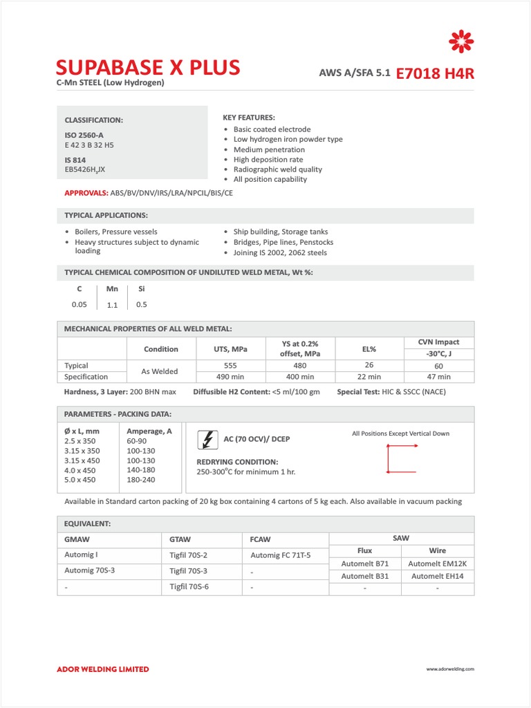 Supabase X Plus 2 | PDF | Welding | Construction