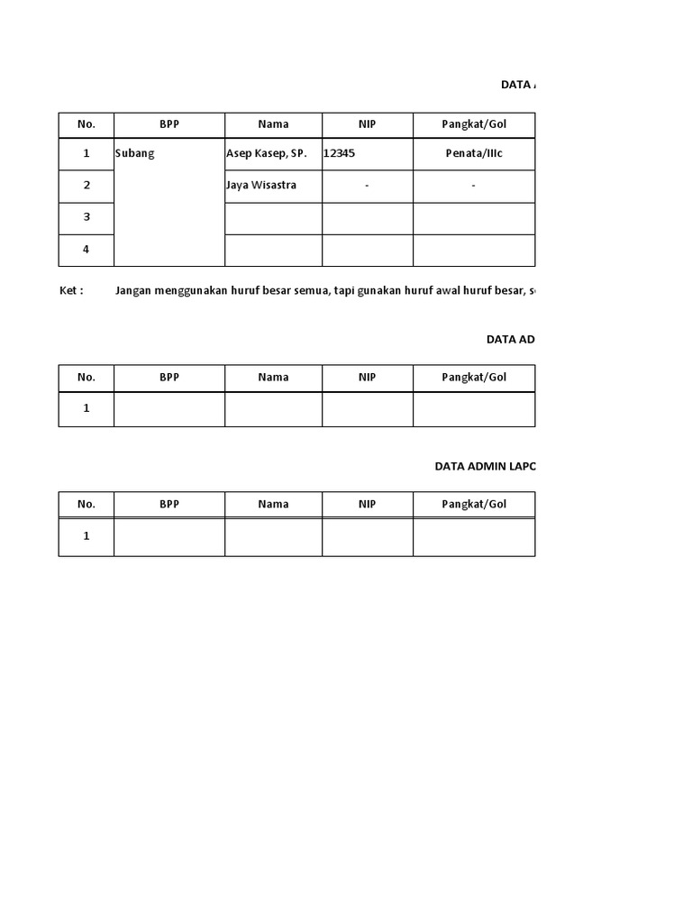 Data Admin 2022 BPP ......................... | PDF