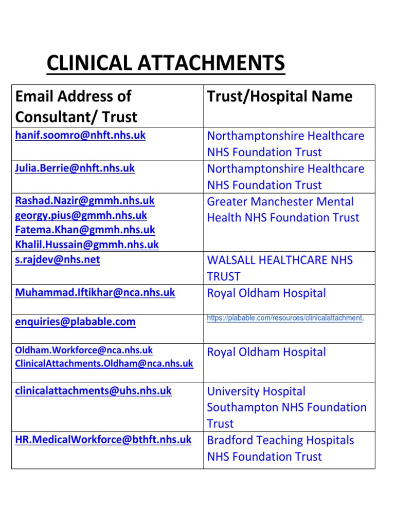 Clinical Attachments | PDF | National Health Service | Hospital