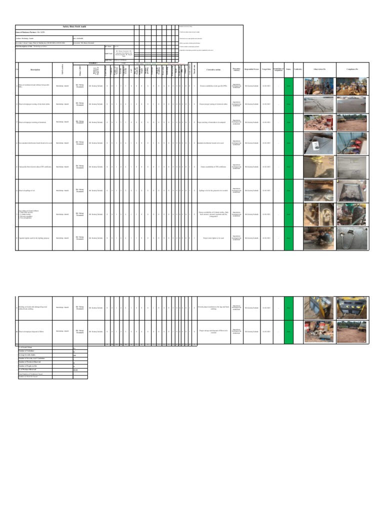 14.02.2023 Avrpl - Srfa-Aic 05 | PDF | Safety
