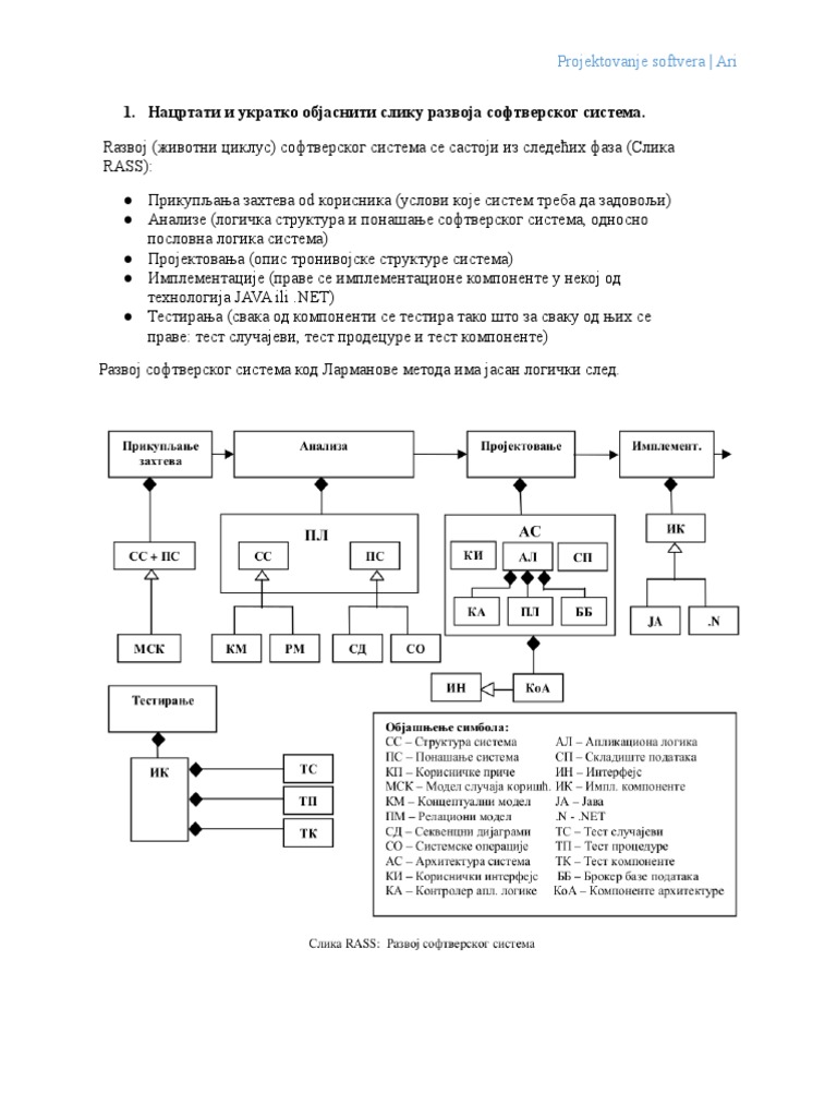 6 PS Skripta Po Pitanjima | PDF