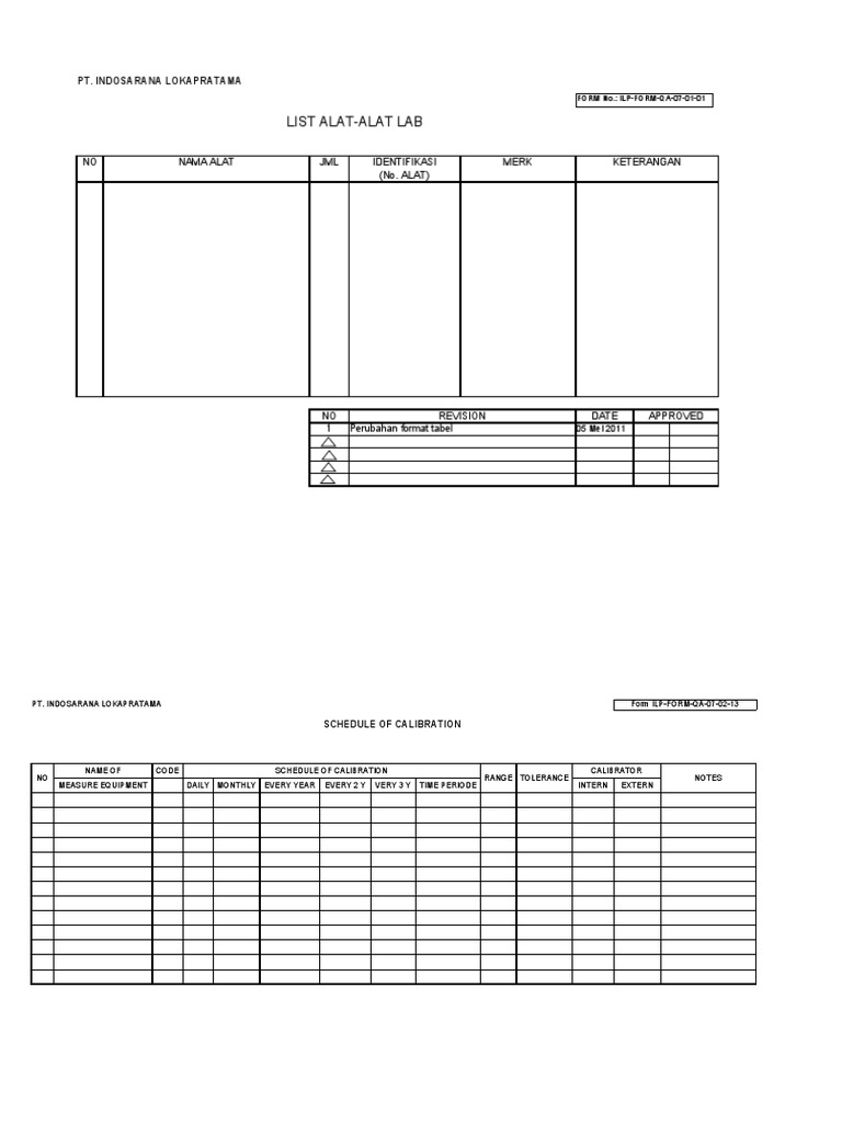 Laboratory Equipment Calibration Schedule | PDF | Analytical Chemistry ...