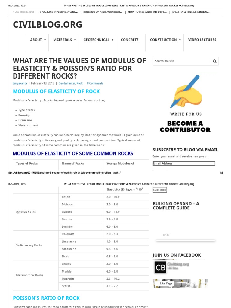 Modulus of Elasticity & Poisson's Ratio For Different Rocks | Download ...