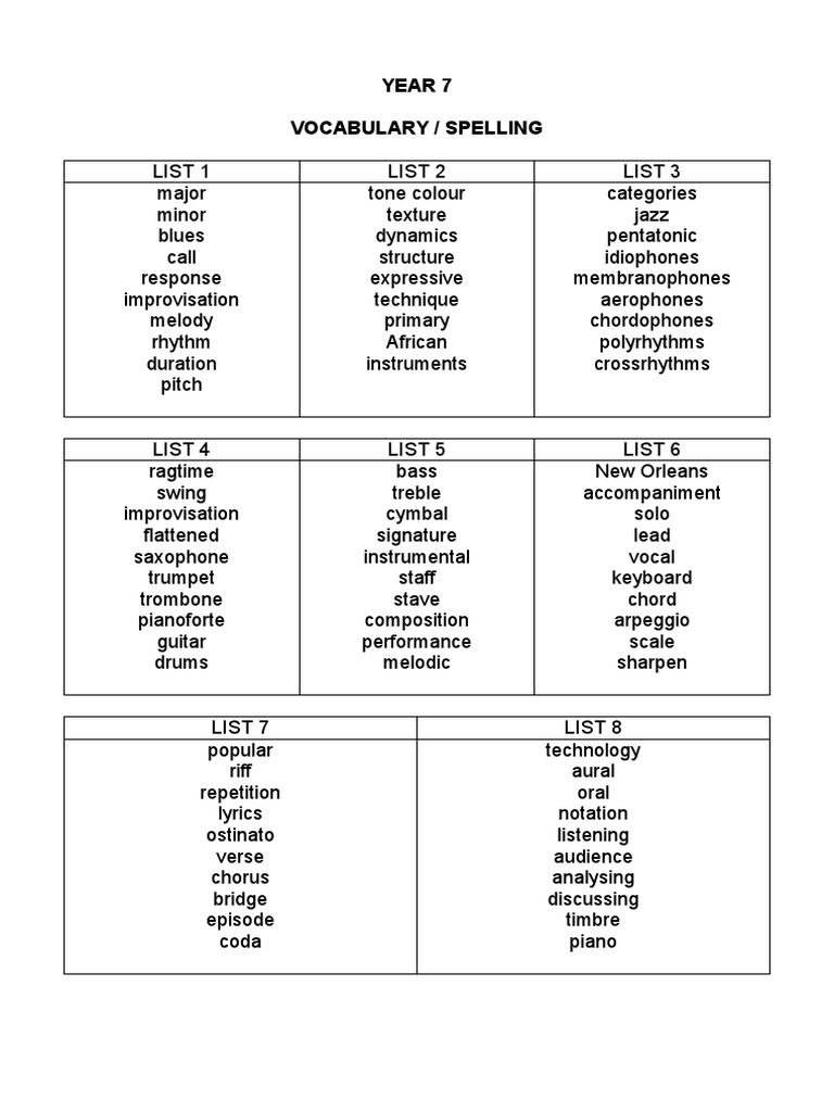 Year 7 Music Vocabulary List | PDF