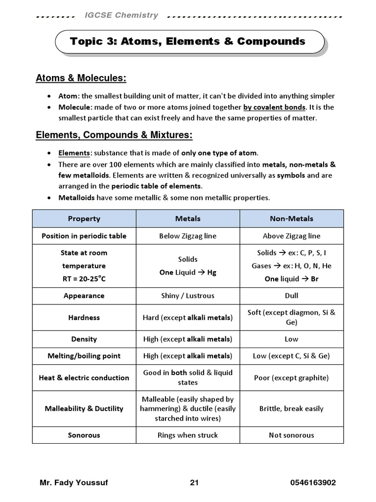 0 Chemistry Notes - ATOMS ELEMENTS AND COMPOUNDS | PDF | Ion | Ionic ...