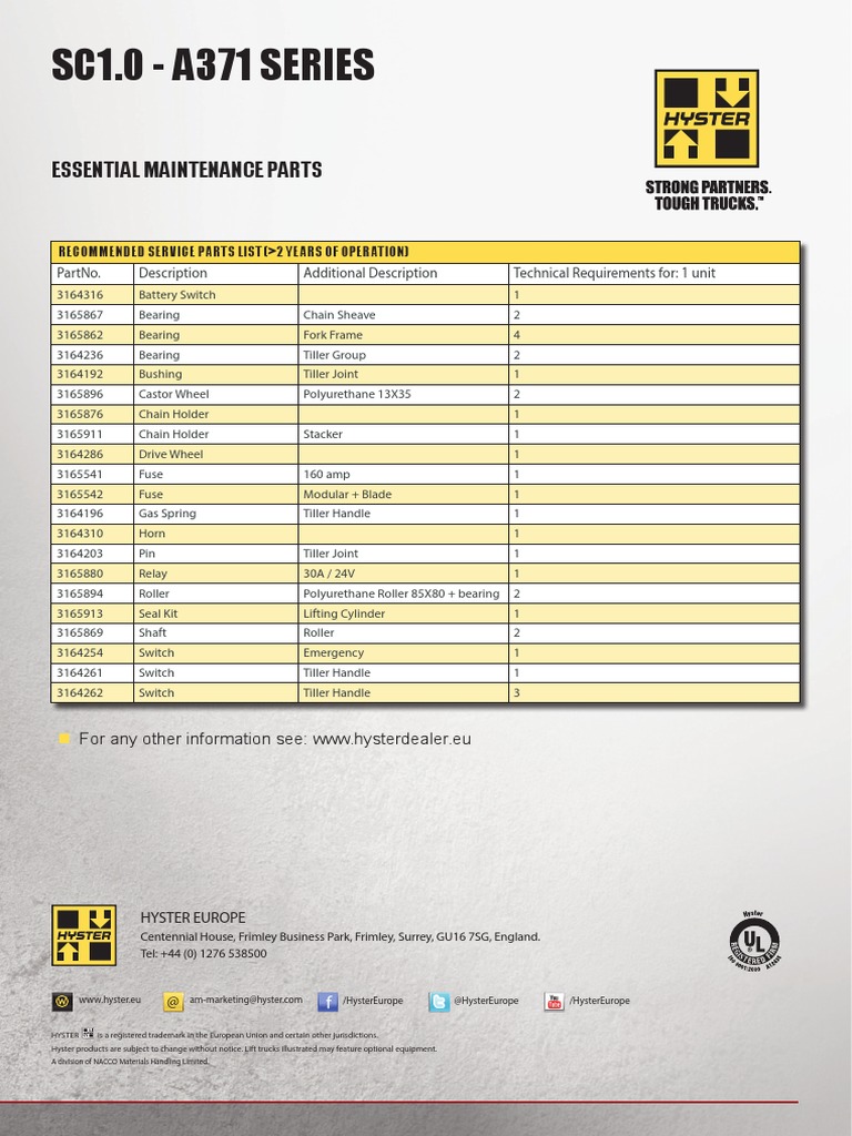 RDSL SC1.0 V1 | PDF | Manufactured Goods | Vehicles