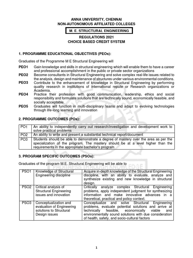 M.E. Structural Engineering Syllabus 2021 | PDF | Stress (Mechanics ...