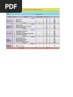 FSSAI Checklist - General Manufacturing | PDF | Hygiene | Food Safety