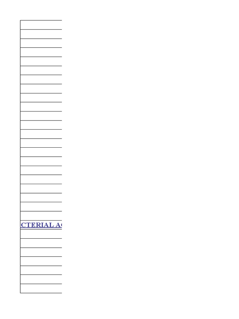 project-topics-pdf-chemistry-biology