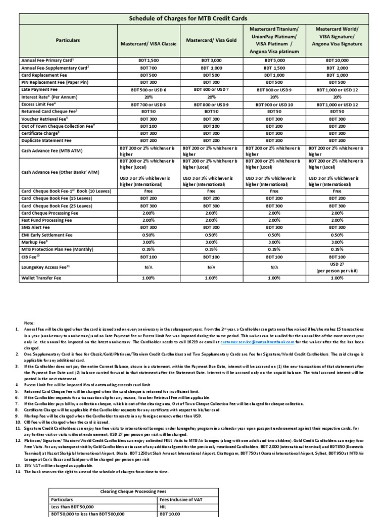 MTB Credit & Debit Card Fees 2022 | PDF | Credit Card | Visa Inc.
