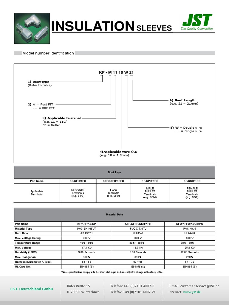 Insulation Sleeve | PDF | Materials Science | Electricity