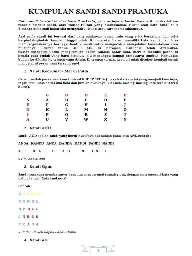 Sandi Pramuka: Panduan Lengkap | PDF