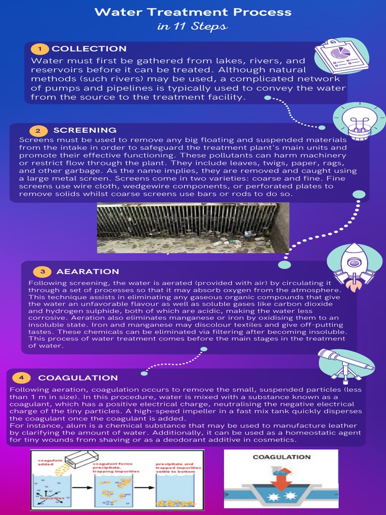 Water Treatment Process | PDF | Water Purification | Sewage Treatment