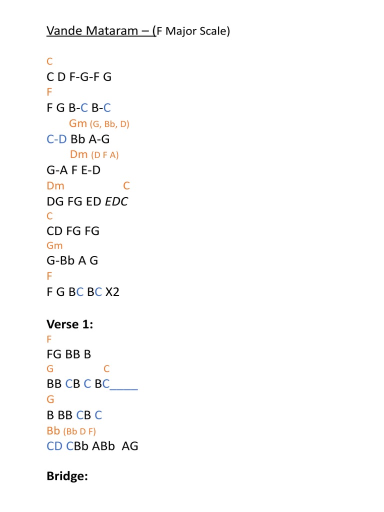 Vande Mataram Piano Notes & Chords | PDF