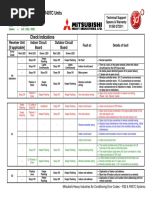 Mitsubishi Fault Codes PDF | PDF | Power Inverter | Power Supply