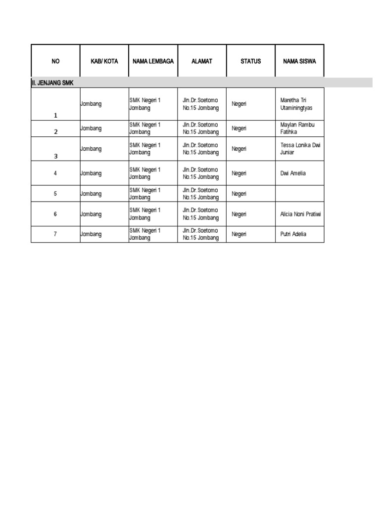 Tabel Ats Putus Sekolah Isi | PDF