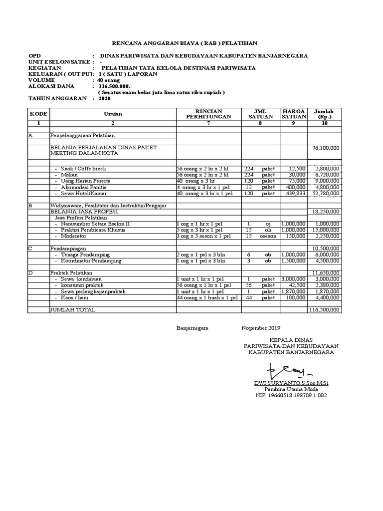 Rab Dak Nonfisik 2024 Usulan | PDF