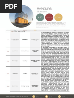 Capral AGS 425 Narrowline DG - Brochure | PDF | Building Materials ...