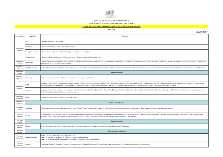 STD - Viii - Final Portion | PDF