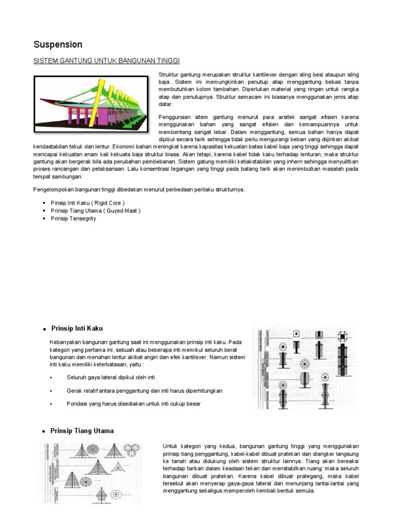 Suspension Print | PDF