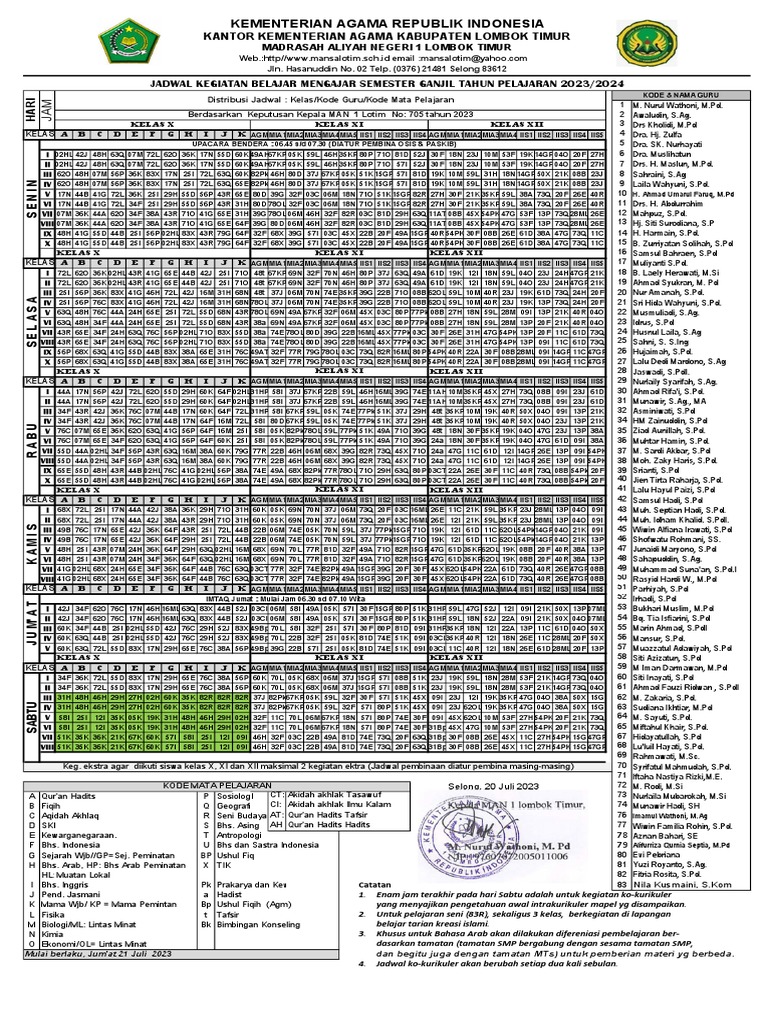 Rev-Jadwal KBM SMSTR Ganjil TP.2023-2024 | PDF