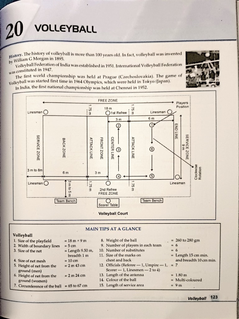 Volleyball | PDF | Volleyball | Referee