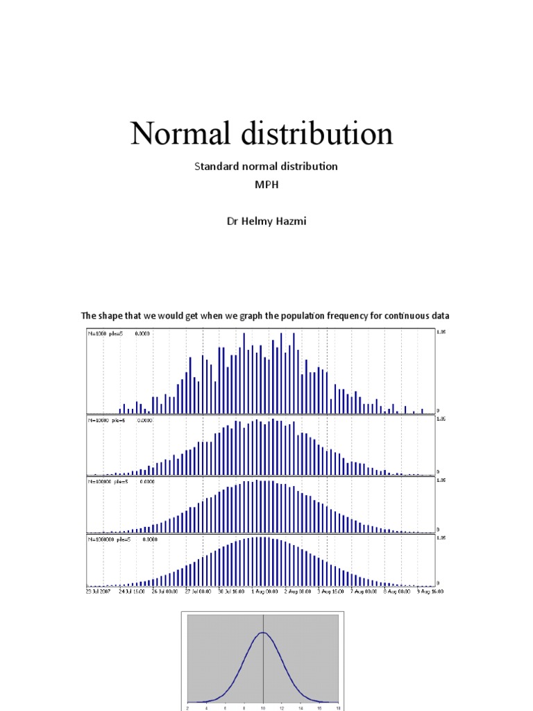 1 MPH - Sem 1 - Biostatistics - Normal Distribution | PDF | Skewness ...