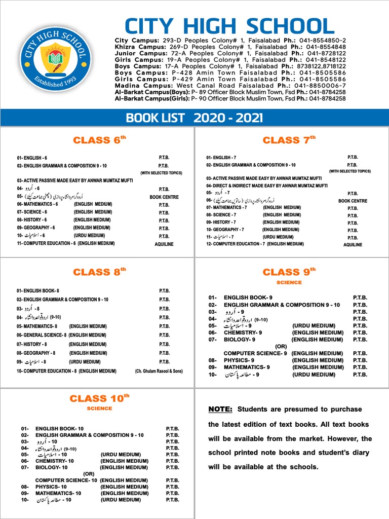Syllabus Books 2020 Class 6 To 10 | PDF | English Language | Observation