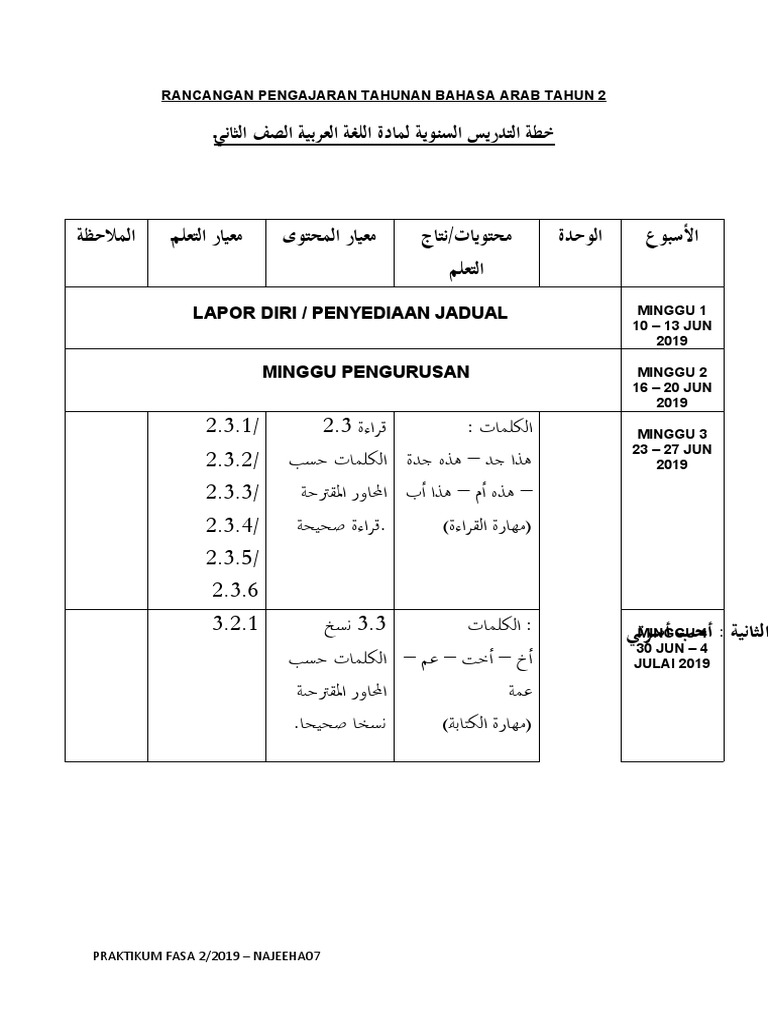 RPT BAHASA ARAB TAHUN 2 | PDF