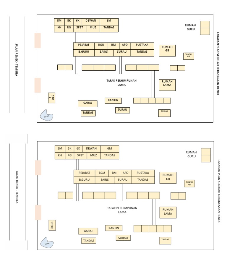 PELAN SEKOLAH SKR | PDF