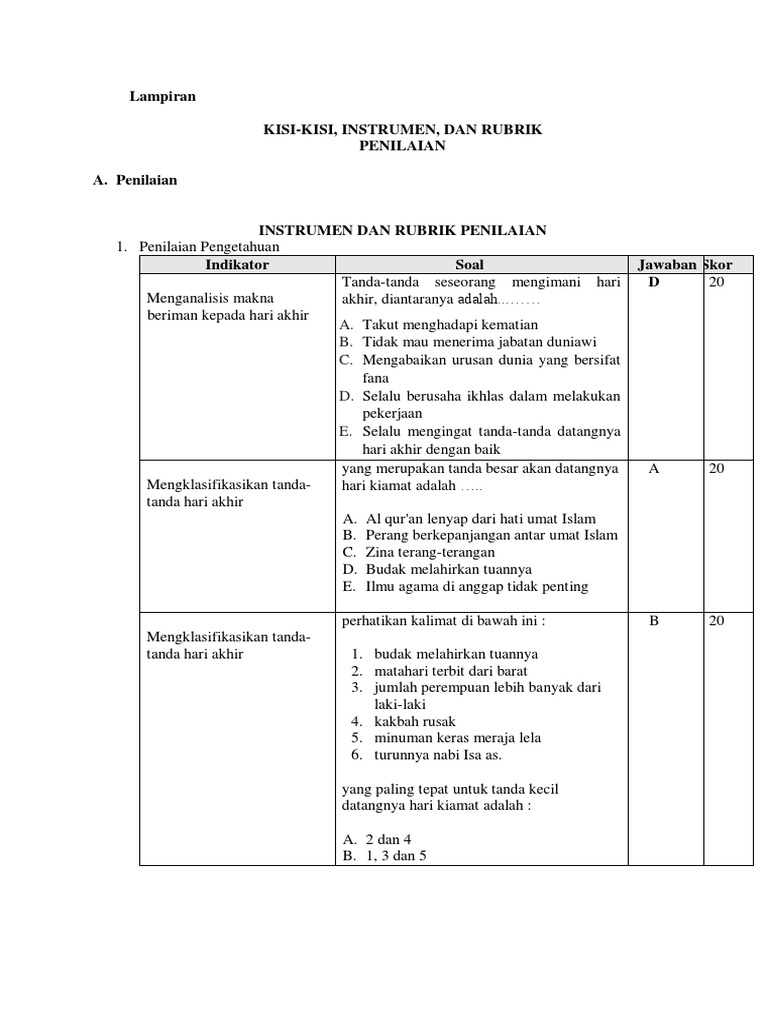 Lampiran LKPD RPP 2 | PDF