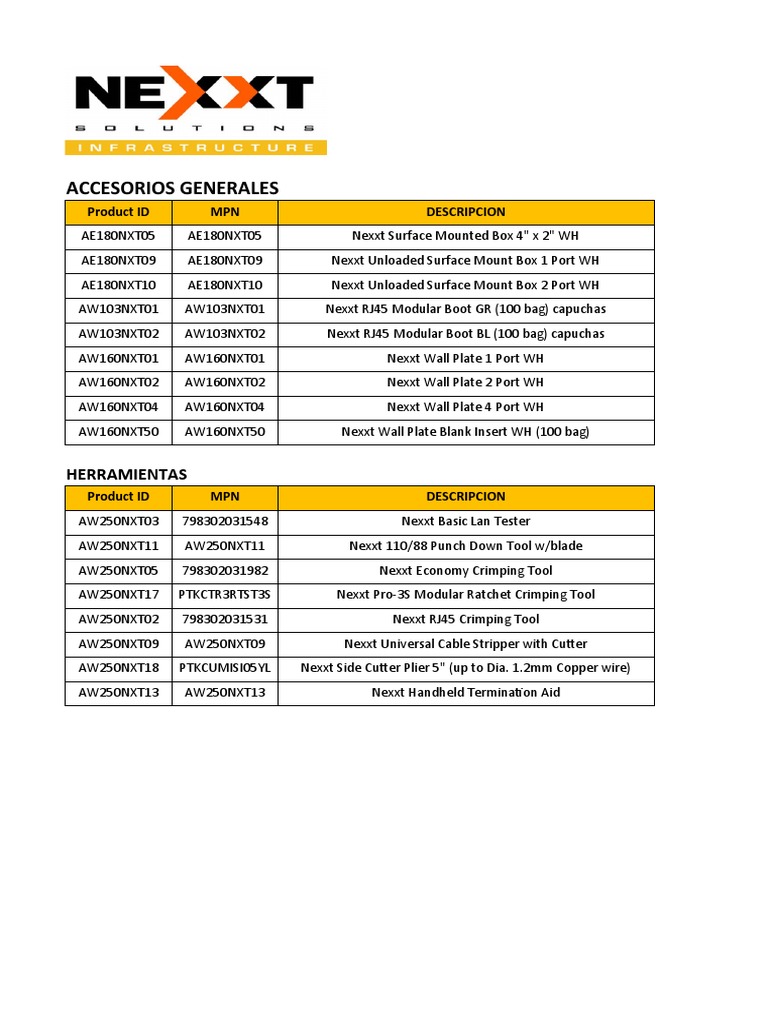 LP Nexxt Infra Seg423 | PDF | Manufactured Goods | Information And ...