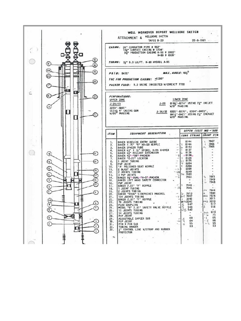 TaB-20 Tubing Tally | Download Free PDF | Equipment | Chemical Engineering