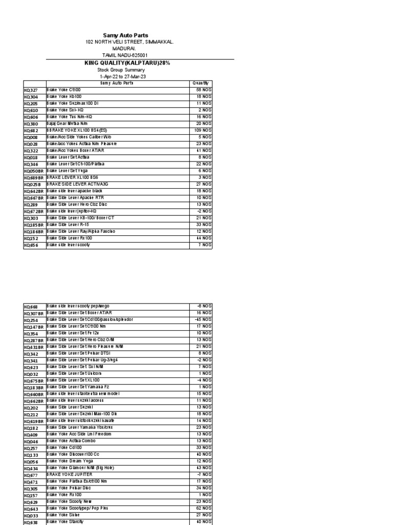 Sandhar List | PDF | Vehicle Technology | Motorcycling