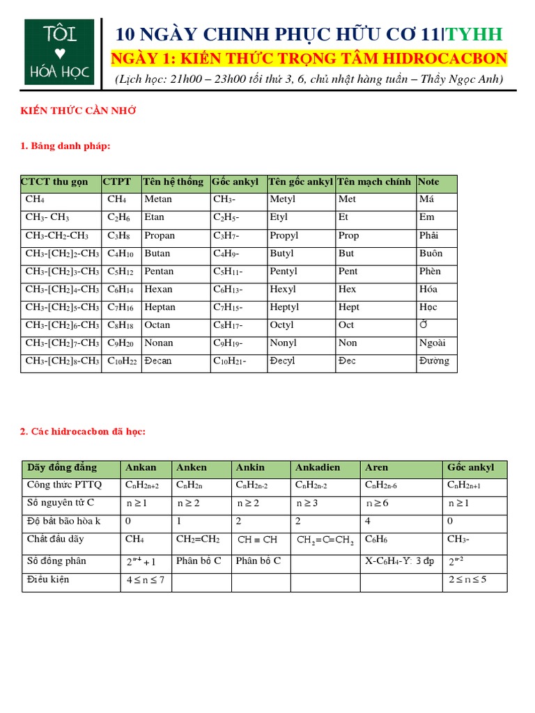 Ngày 1 - Hidrocacbon | PDF