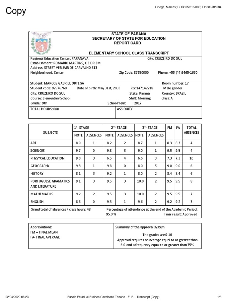 Notes (HighSchool) | PDF