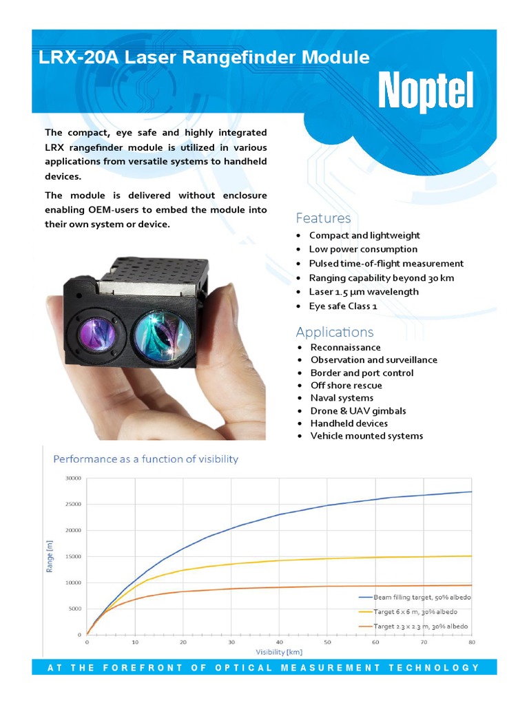 Noptel LRX-20A | PDF | Laser | Equipment